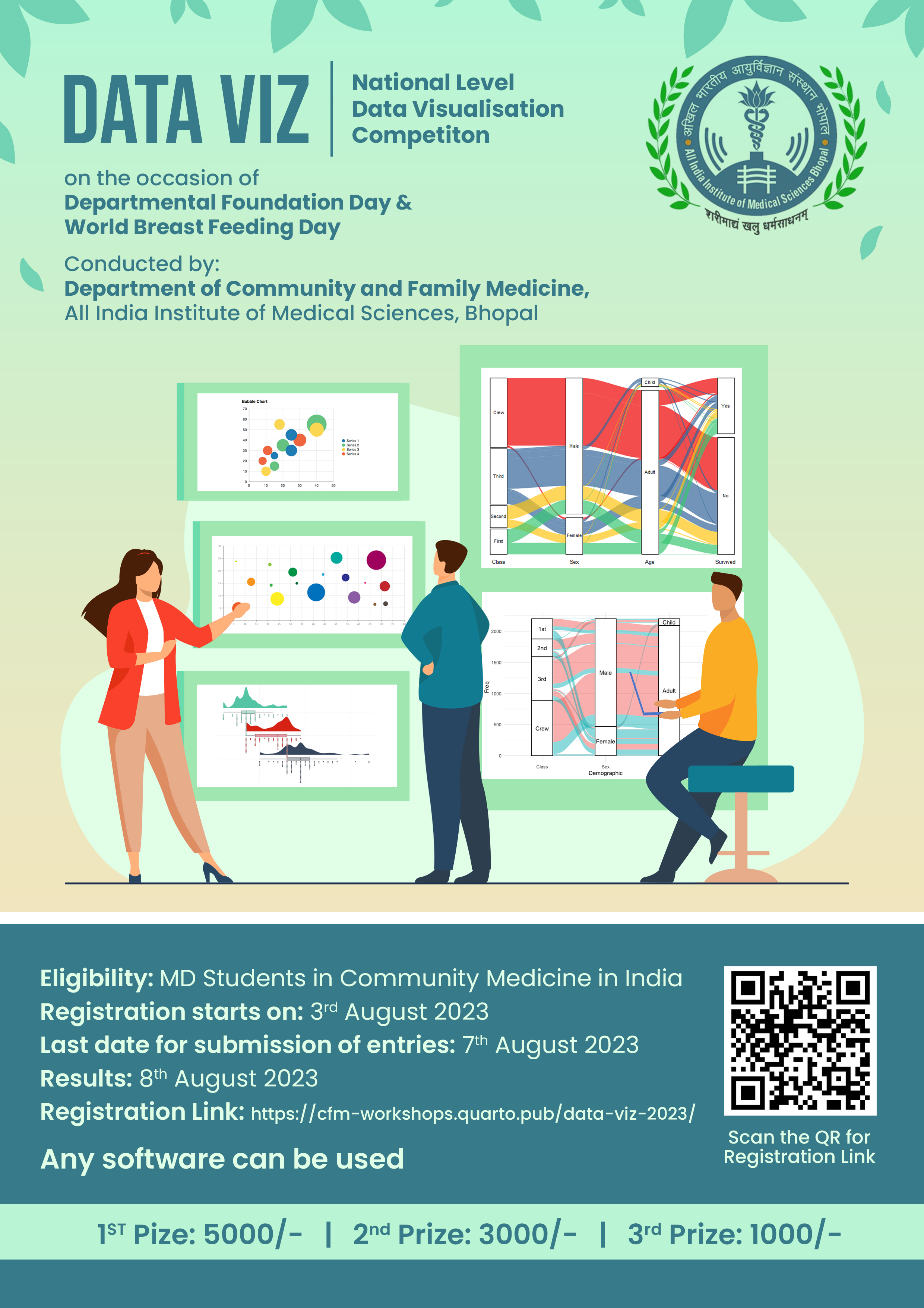 Data Viz 2023 - Data Visualization Challenge 2023